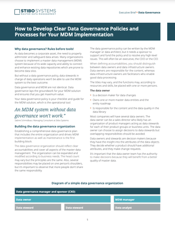 Top 5 Most Common Data Quality Issues