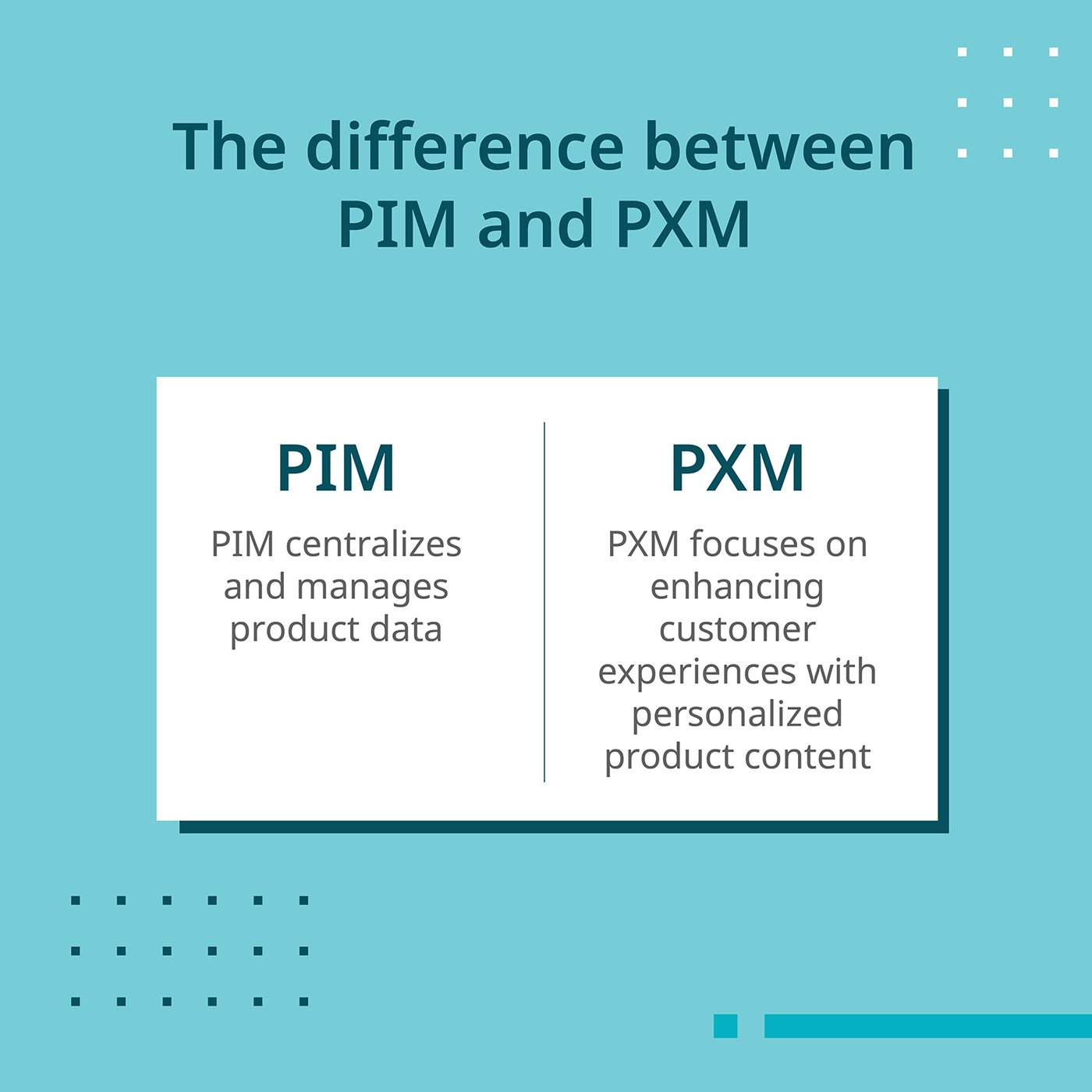 PIM explained: How Product Information Management transforms data quality
