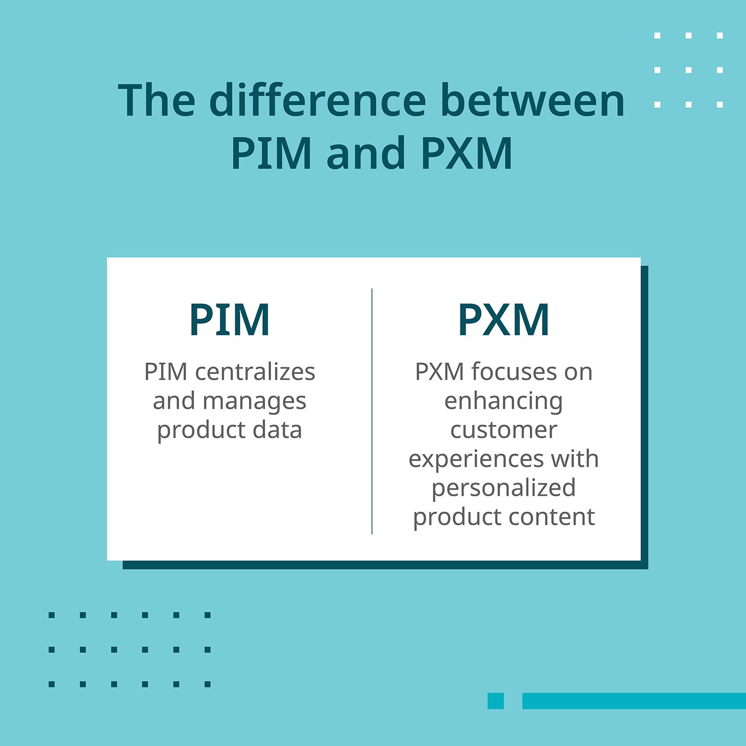 PIM explained: How Product Information Management transforms data quality