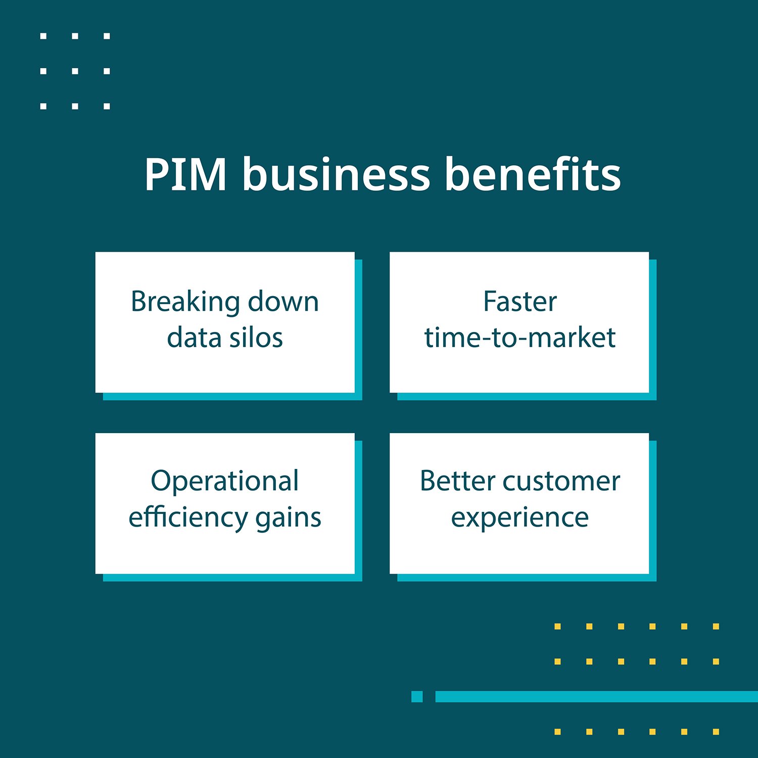 PIM explained: How Product Information Management transforms data quality