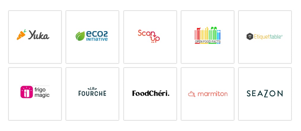 Comment calculer l’Eco-Score des produits alimentaires │ Cliquer ici