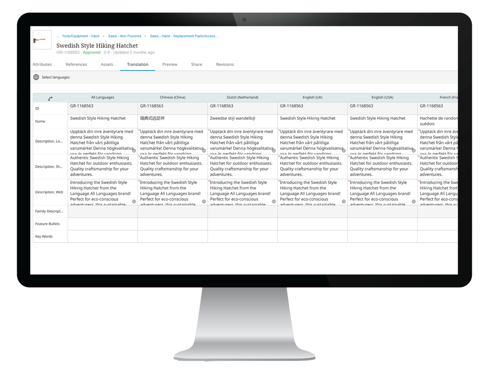 Master Data Management Powered by AI | Stibo Systems